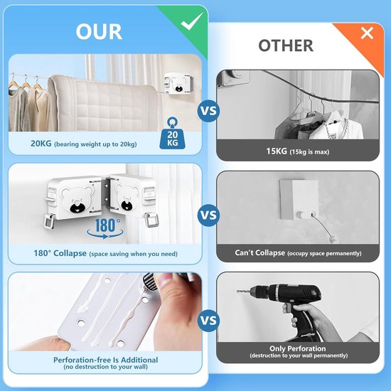 Wall Mounted Retractable Clothesline 4.1m TPU Extendable Clothes Line ...