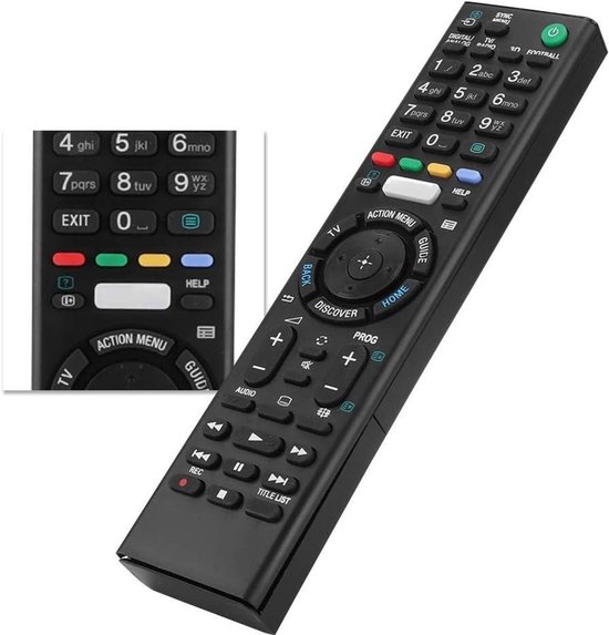 Allecto Plus - Universele afstandsbediening voor TV - Vervanging RM-EA002 RM-881 | bol