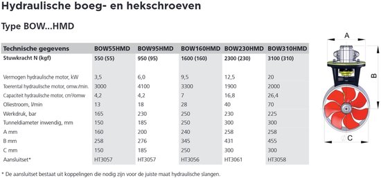 VETUS Aansluitset voor hydraulische Boegschroef 55/95kgf | HT3057 | bol