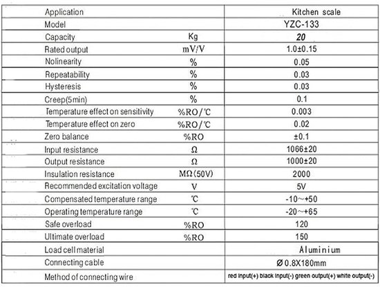 2x 2kg Weegcel Sensor met HX711 Versterker Module voor Arduino ...