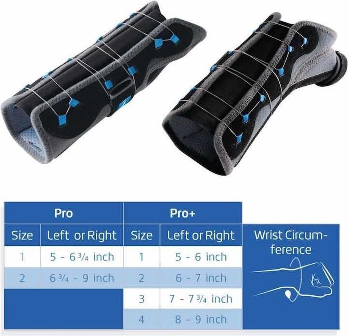 Thuasne Ligaflex Pro Plus / Polsbrace / Duimbrace - 1 - Rechts ...