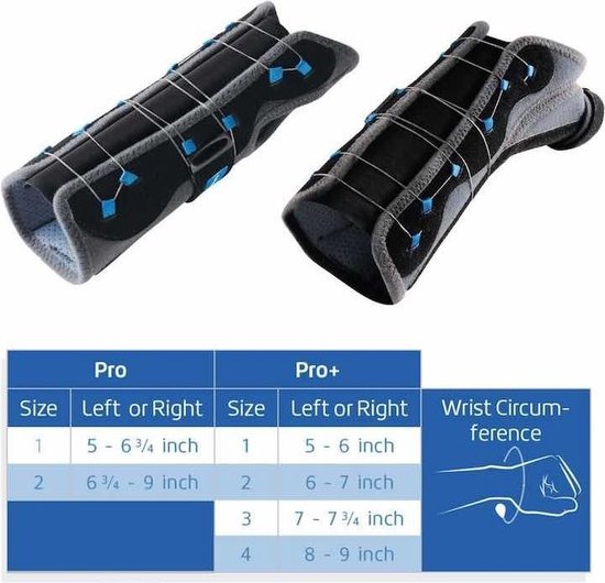 Thuasne Ligaflex Pro Plus / Polsbrace / Duimbrace - 1 - Rechts ...
