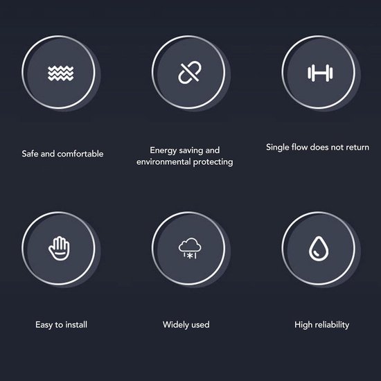 Condensate Check Valve for Air Conditioning Drain - Anti-Reflux Three ...