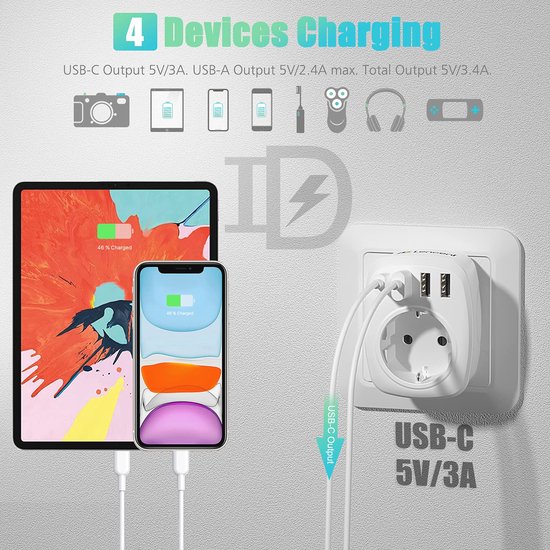 5 in 1 EU Stopcontact Adapter met USB en Type-C Oplader - 4000W ...