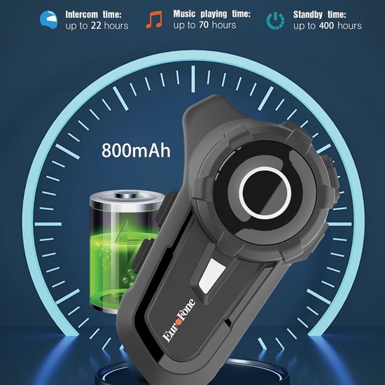 S2 Helm Bluetooth Headset - Bluetooth Intercom voor Motorfiets - 800 ...