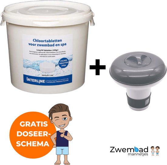 Interline Chloortabletten 200 gram 5 kg - Inclusief grote chloordrijver ...