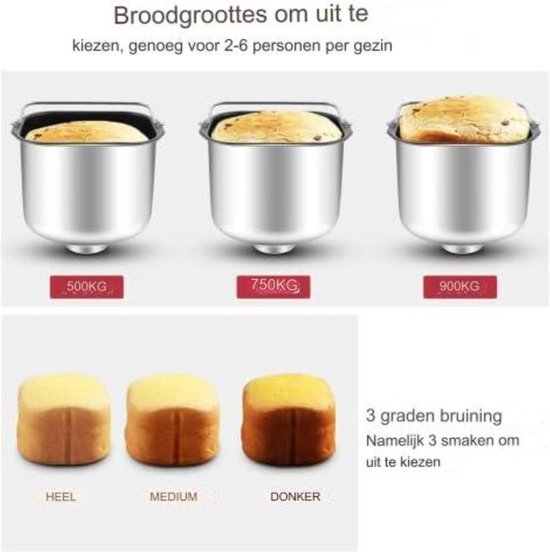 Gratyfied - broodbakmachine - broodsnijmachine - broodbakmachines | bol