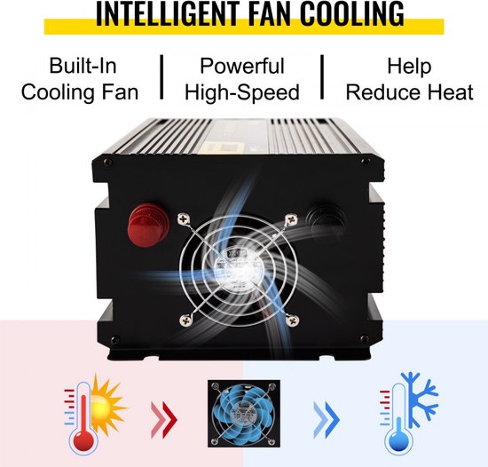 Gemodificeerde Sinus Omvormer Omvormer Met Lcd-scherm 3000w Tv ...