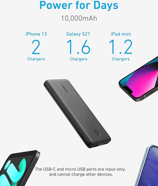 Anker PowerCore Slim 10.000 mAh, PowerCore Slim 10000, extreem dunne ...