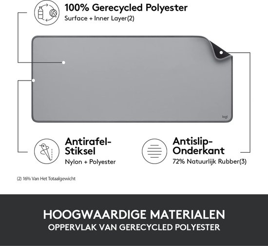Desk Mat - Studio Series, multifunctionele grote bureauonderlegger ...