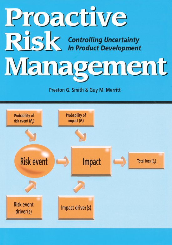 Proactive Risk Management | 9781563272653 | Preston G. Smith | Boeken | bol