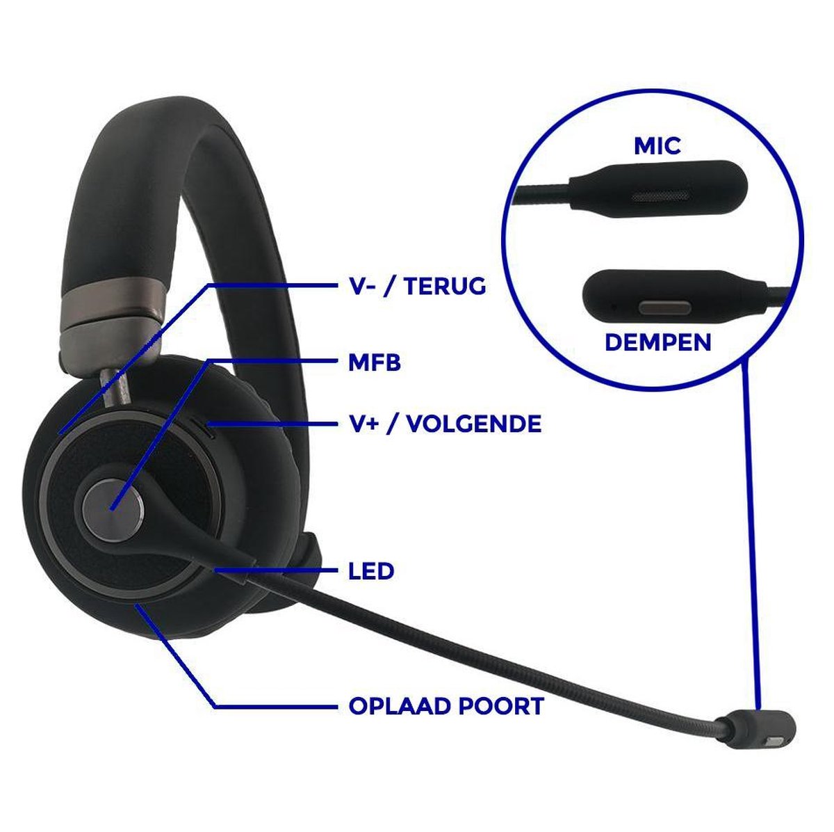 bol.com | Nince Headset Met Microfoon - Bluetooth 5.0 - Koptelefoon Met ...