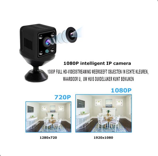 Smart Spy Camera 20000mAh - Verborgen Camera - Mini Camera - Spy Cam - WiFi & 4G 1080... | bol.com