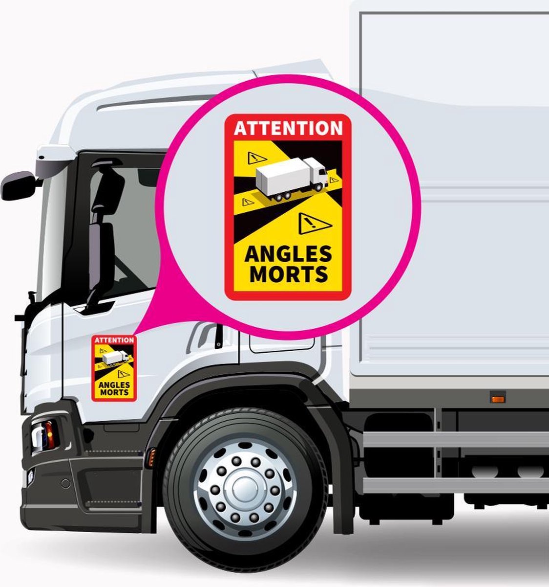 Dode Hoek Sticker – Premium - Vrachtwagen - 17 x 25 cm - Vanaf 1000 ...