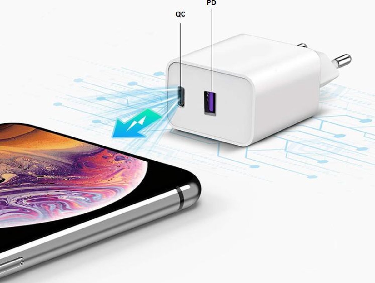 Dual adapter USB A & USB C aansluiting - Geschikt voor Samsung & Apple ...
