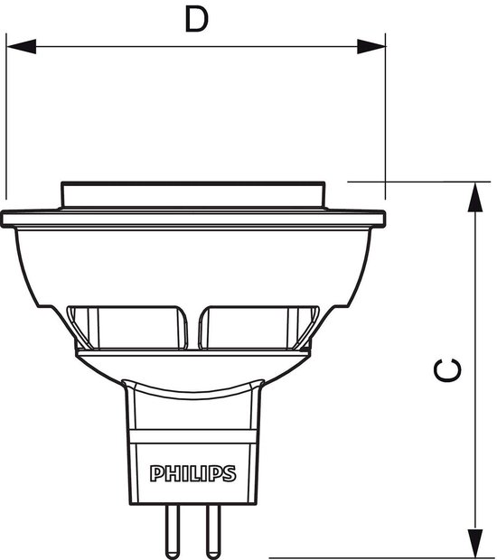 Philips CorePro LEDspot | bol.com
