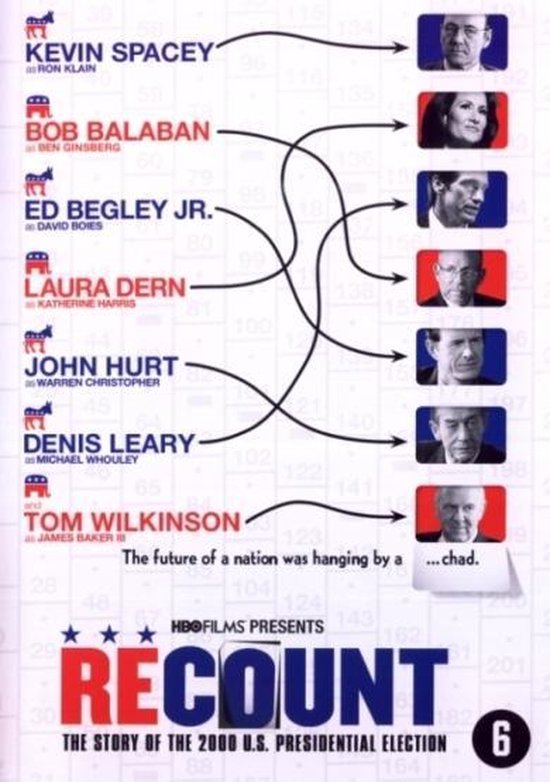 RECOUNT /S DVD NL (Dvd), Laura Dern | Dvd's | bol