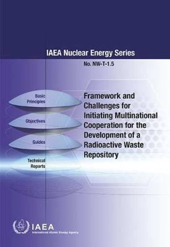 IAEA Nuclear Energy Series- Framework and Challenges for Initiating ...