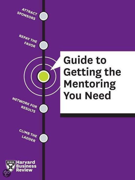 Hbr Guide to Guide to Getting the Mentoring You Need (ebook), Harvard Review |... | bol.com