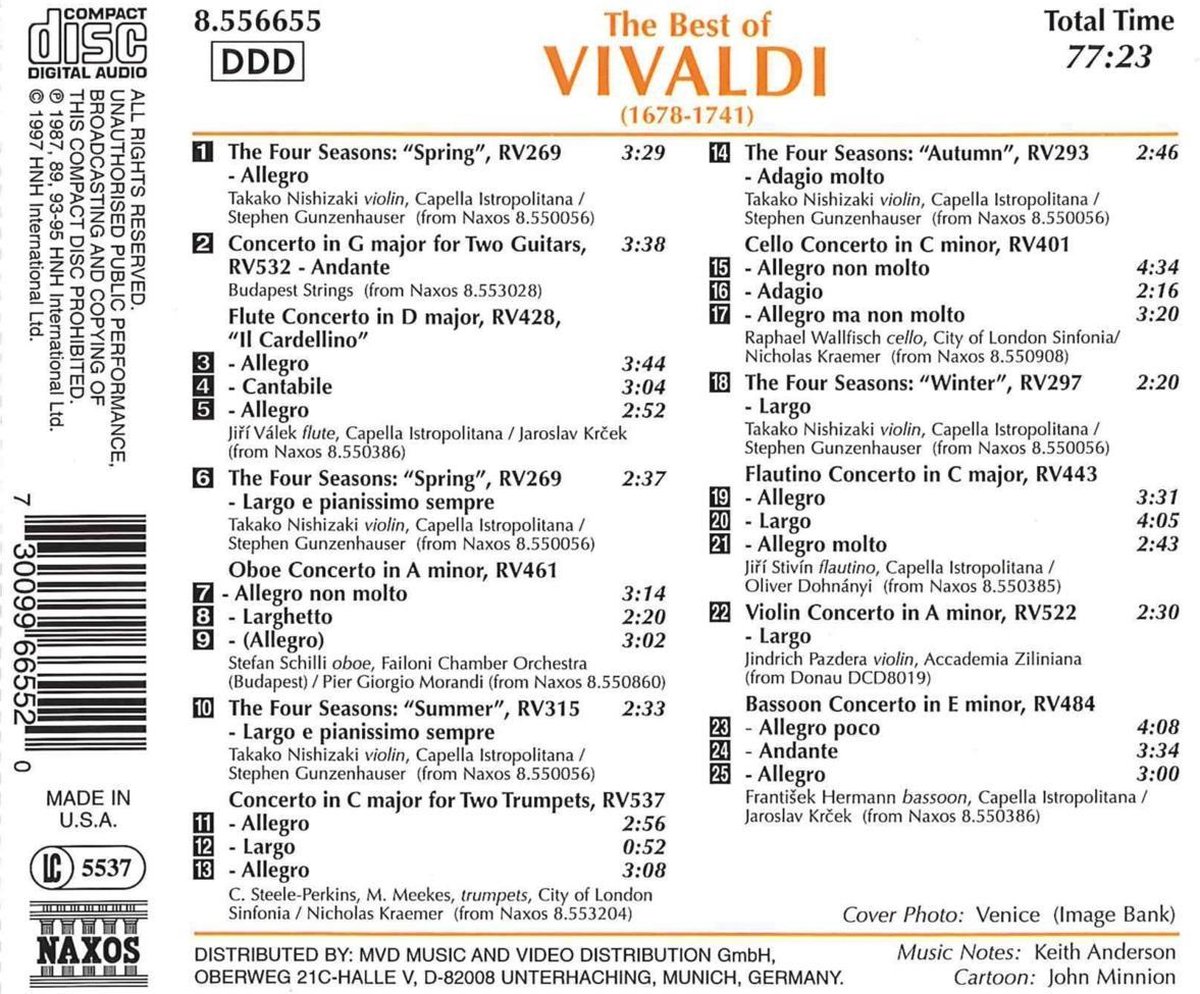 Various Artists - Best Of Vivaldi (CD), Capella Istropolitana | Muziek ...
