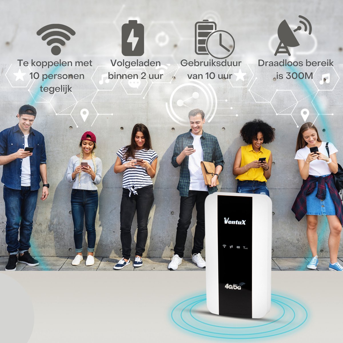 Ventux® 4G+ Mifi Router - Draadloos Wifi Router Met Simkaart – Wifi Op ...