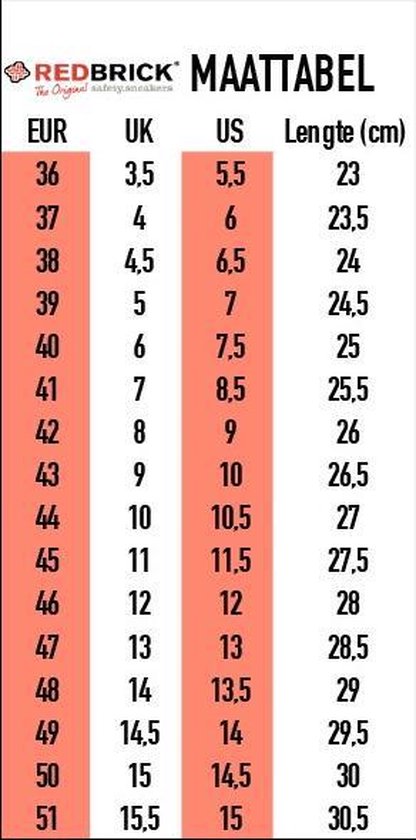 Redbrick Ruby Hydratec Laag S3 + KN (NIEUW) - grijs - 46 | bol.com