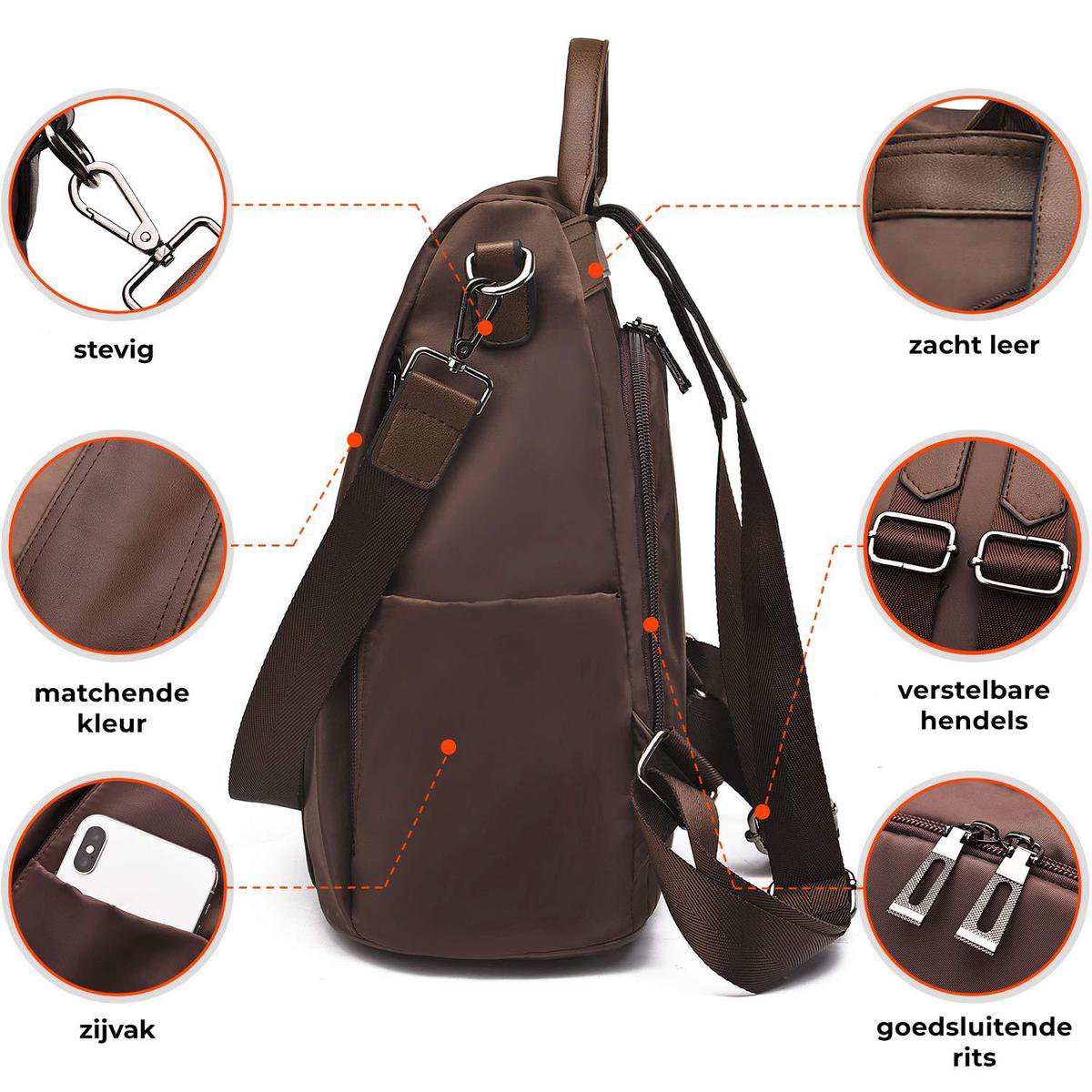 bol.com | Anti-diefstal rugzak - Rugtas dames - Waterdicht - Klein ...