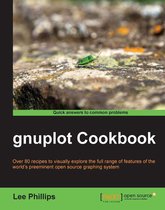 Mastering matplotlib (ebook), Duncan M. McGreggor | 9781783987559 ...