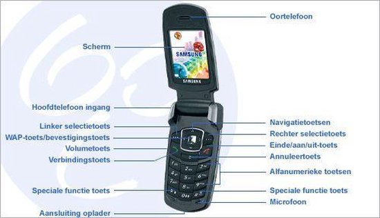 Samsung E770 - Diepgrijs | bol.com