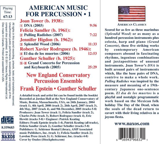 New England Conservatory Percussion - American Music For Percussion (CD ...