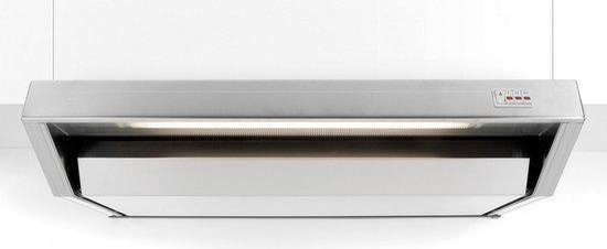 Novy Dampkappen D750 | bol.com