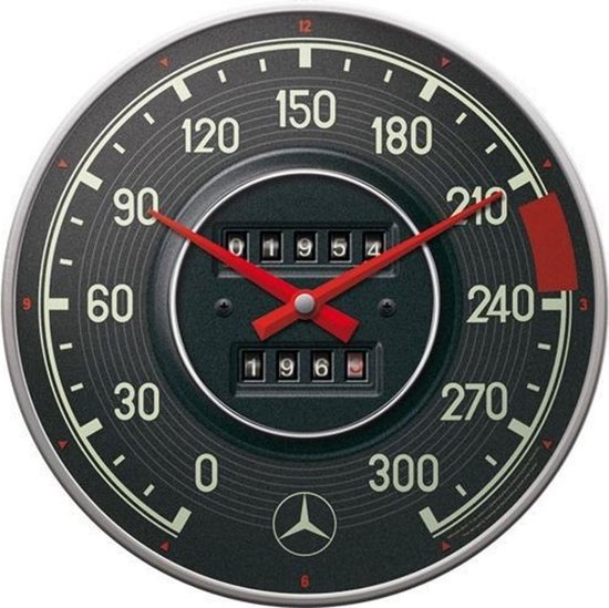 Mercedes Tachometer Wandklok | bol