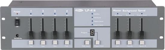 Showtec Showtec LP-416 4-kanaals lichtsturing | bol