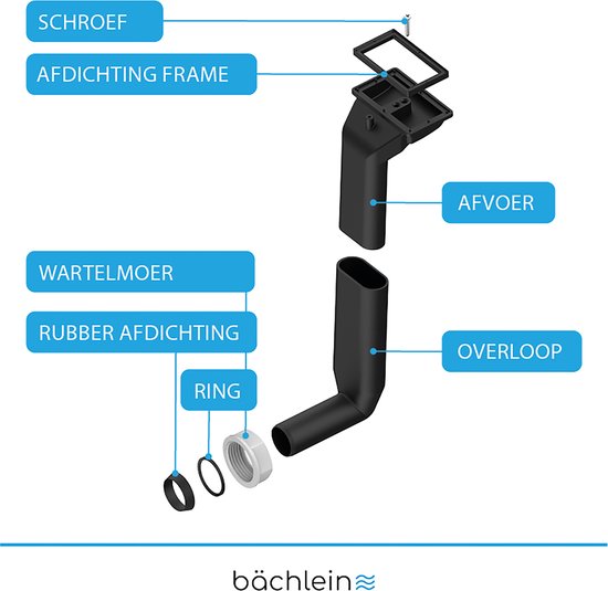 Bächlein Overloop voor de keuken gootsteen met horizontale aansluiting ...