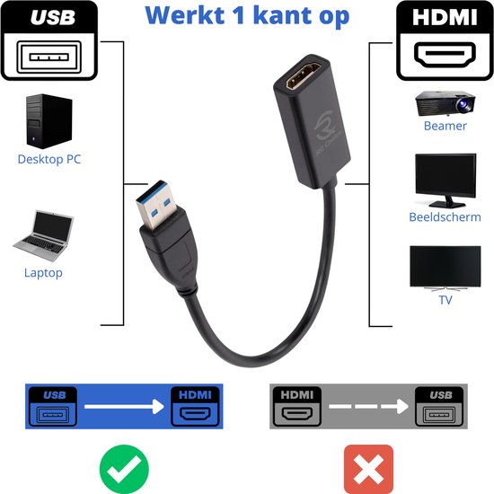 USB 2.0 naar HDMI - Full HD 60Hz - USB Male naar HDMI Female - Kabel ...