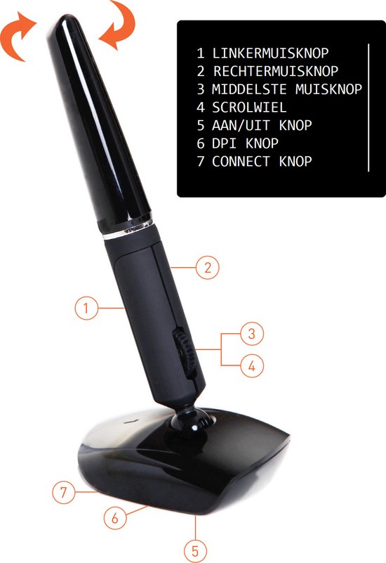 Penclic mouse R3 Wireless - Ergonomisch ontwerp - zwart - pen muis ...