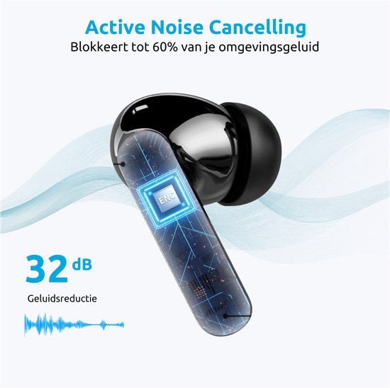PrimeSound Sky Pro - Draadloze Oordopjes met Active Noise Cancelling ...