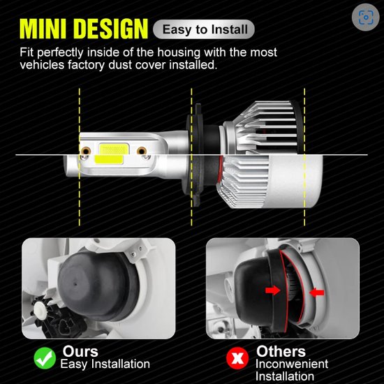 TLVX H7 55Watt Mini LED lampen – Canbus – Koplampen – Motor ...