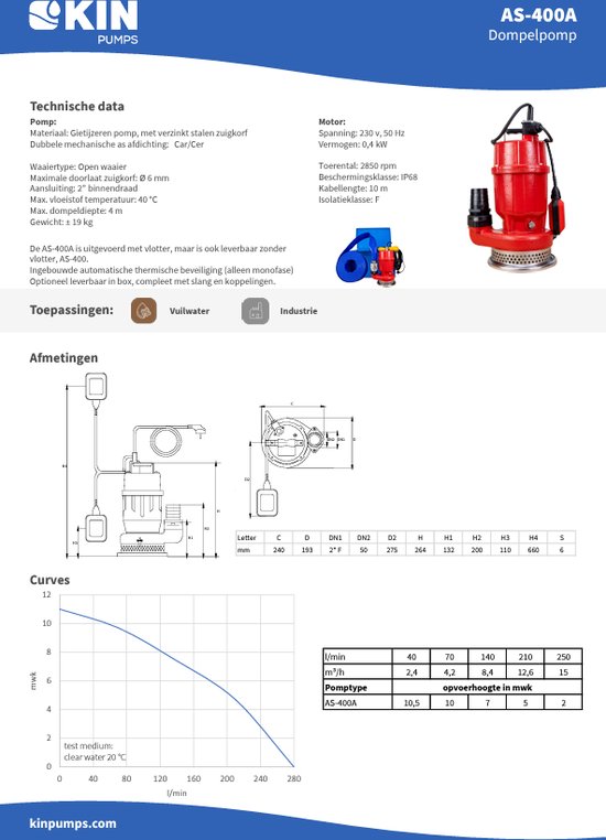 Dompelpomp - KIN pumps AS 400A - Met drijvende vlotter - gietijzer - 230 volt (Max.... | bol