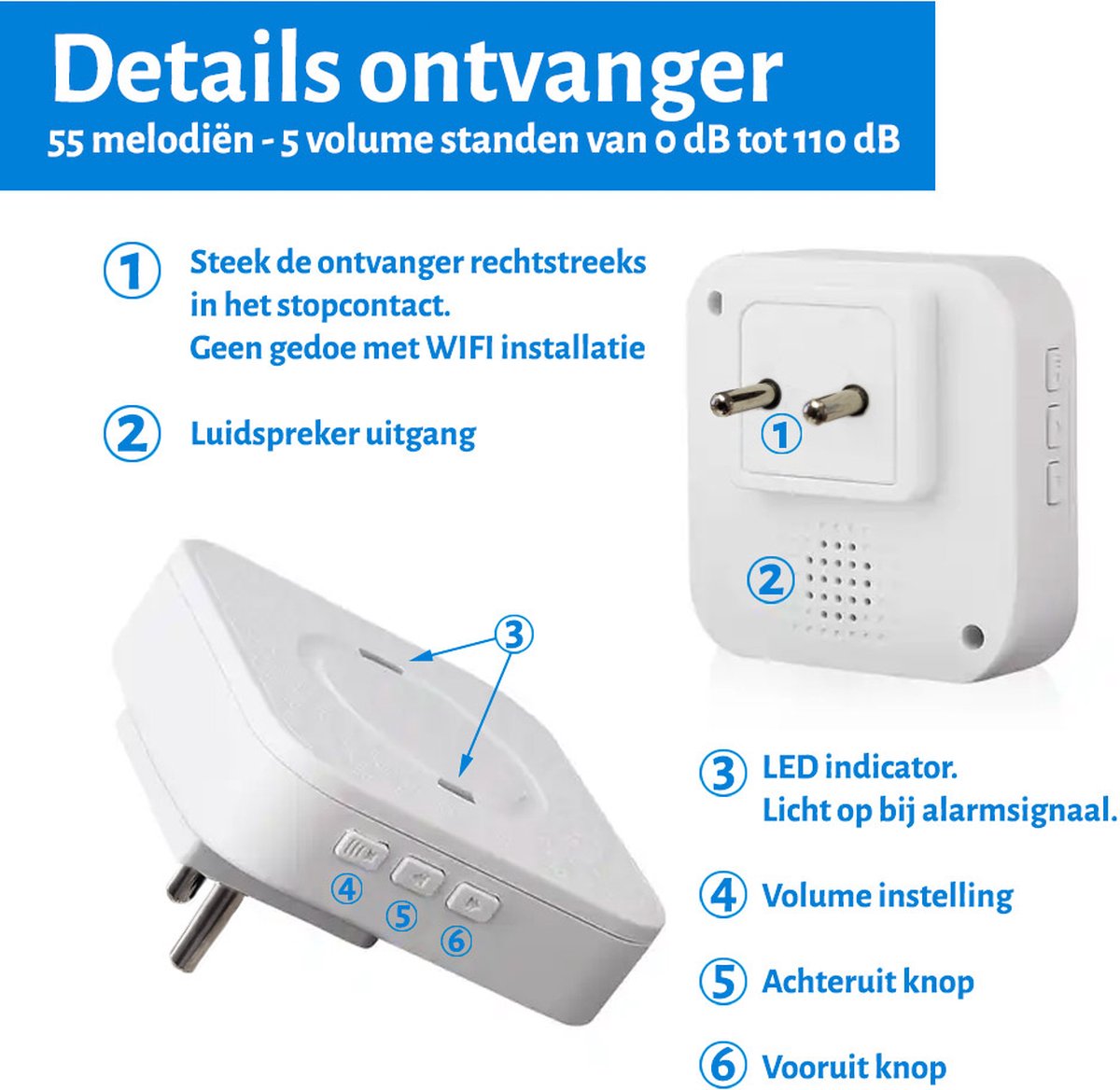 Alarmknop - SOS knop voor Senioren - Vaste Ontvanger - Senioren Alarm ...