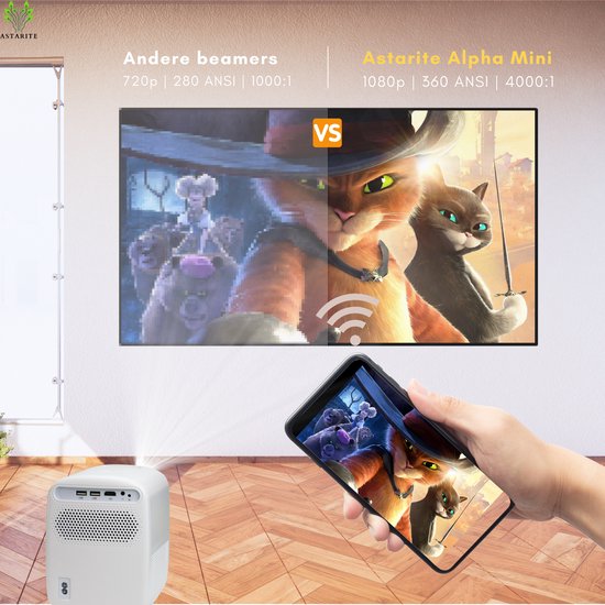 Astarite® Alpha Mini Beamer Incl. 100 inch Projectiescherm - Mini ...