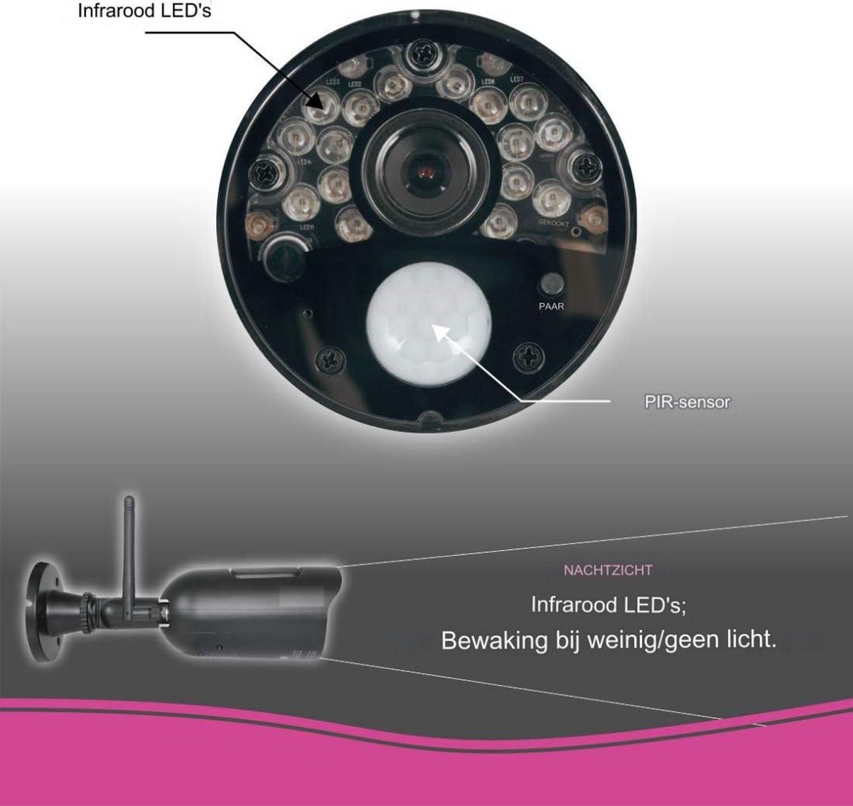 Camerabewaking Draadloos - Beveiligingscamera Draadloos Buiten ...