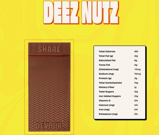 Feastables - Mrbeast Chocoladereep - Deez Nuts | bol