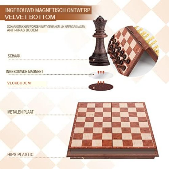 Dambord Met Damstenen - Damspel - Dambord Hout - Dambord Kinderen ...