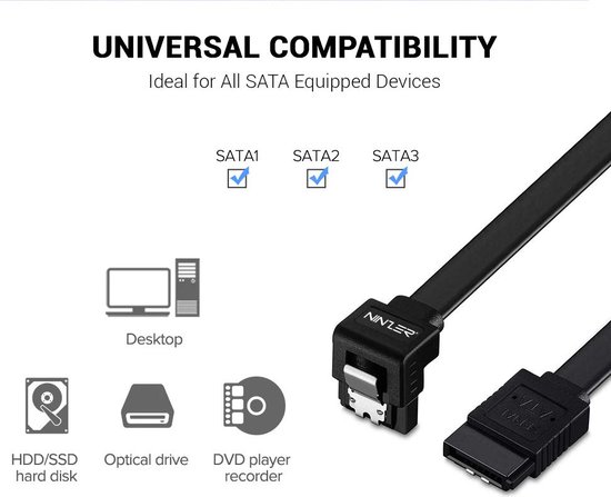 Ninzer SATA kabel - Sata III data Speed - voor SSD, HDD en ODD - 60 ...