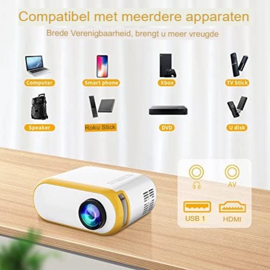 Mini beamer - Mini projector - Mini beamer smartphone - Wit | bol