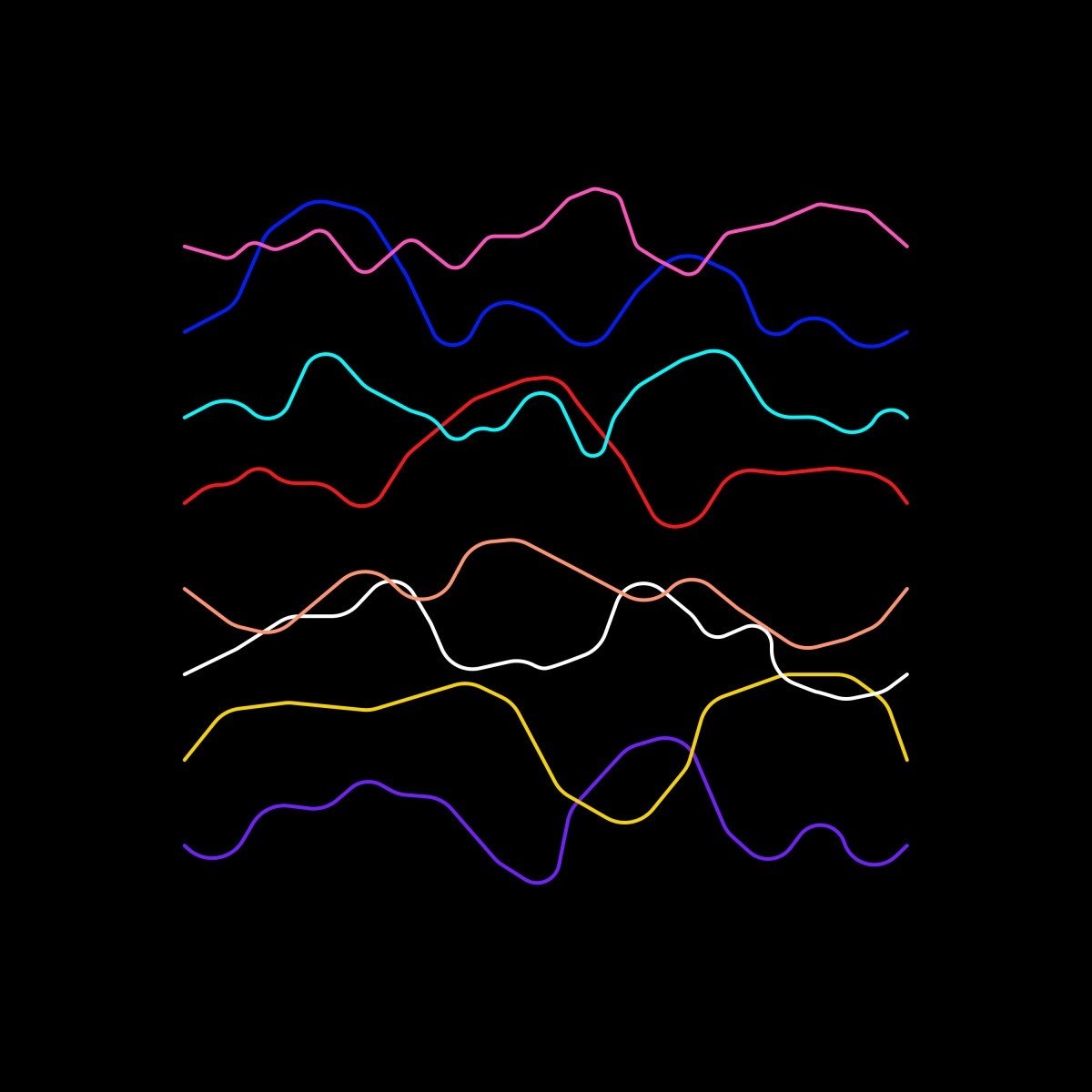 Mount Alaska - Wave Atlas Season One (CD), Mount Alaska | CD (album ...