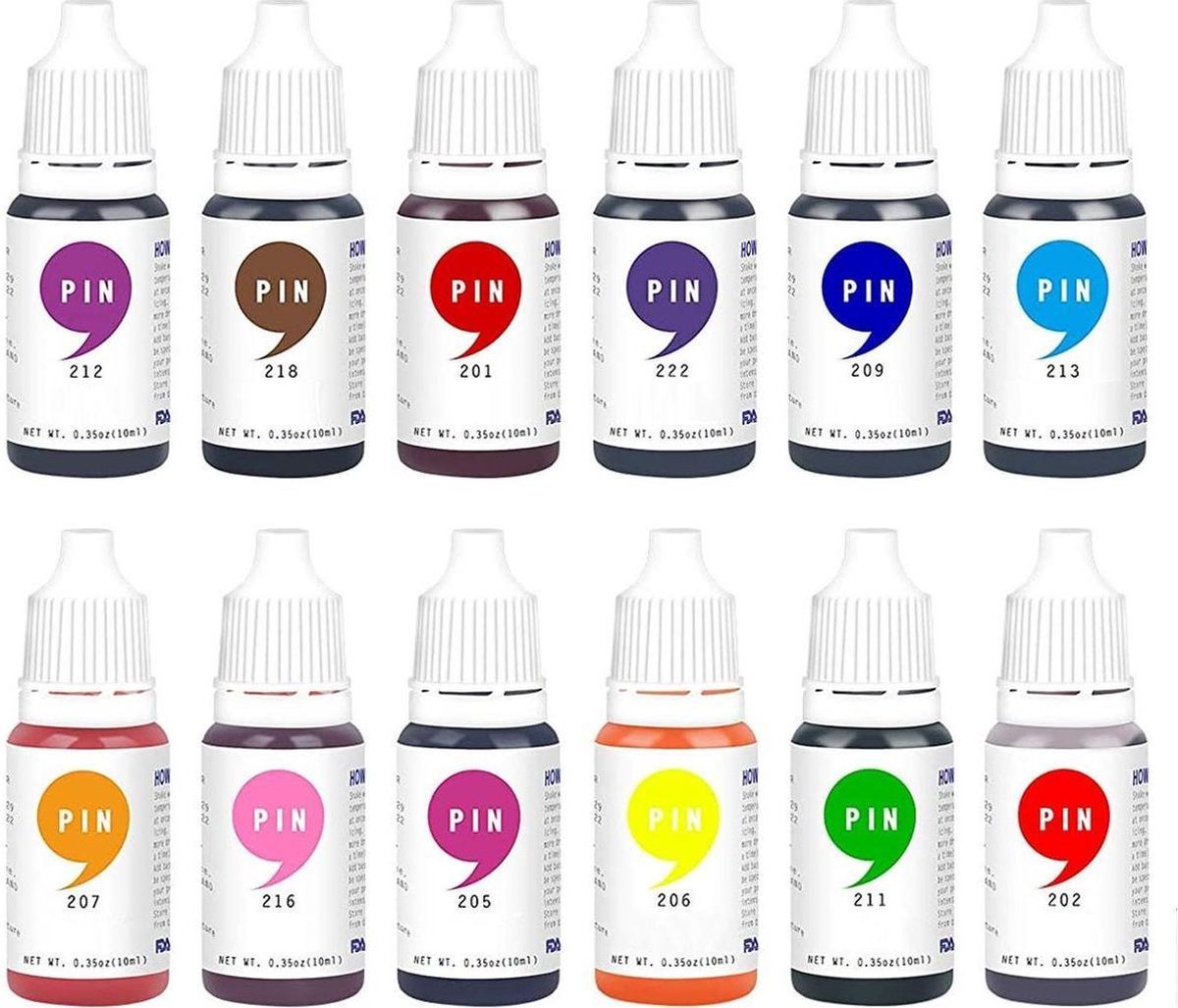 RENALUX® Voedingskleurstof - Kleurstof Bakken - Kleurstof Voeding ...