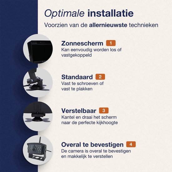 MasonPro Achteruitrijcamera Set Elite - Draadloos – Achteruitrij Camera ...