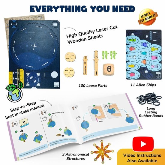 Smartivity Earth, Sun and Moon | bol